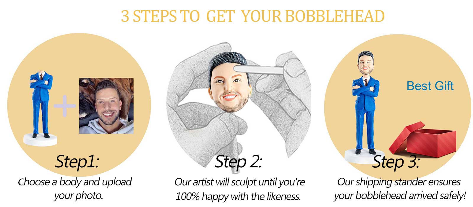 Custom Bobble Head From Photo-Personalized Bobblehead Gifts – Figure ...